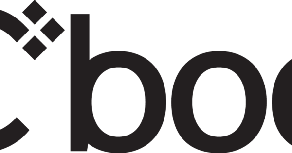 OptionsANIMAL | The Only Complete Options Trading Education